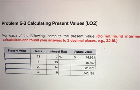 Solved Problem Calculating Future Values L For Each Chegg