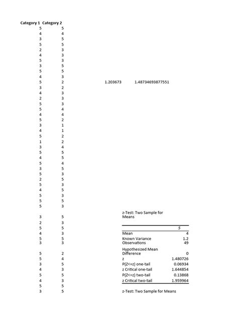 Stats Download Free Pdf Coefficient Of Determination Errors And Residuals