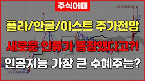 폴라리스오피스 한글과컴퓨터 이스트소프트 새로운 인류가 등장했다고 인공지능 가장 큰 수혜주는 이종목 관심있게