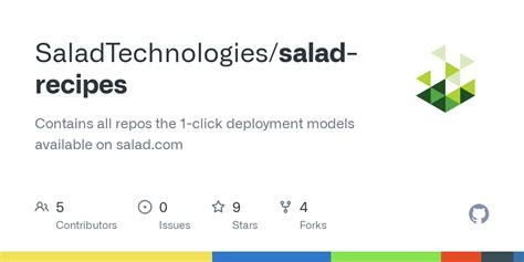 Github Saladtechnologies Salad Recipes Contains All Repos The 1 Click Deployment Models