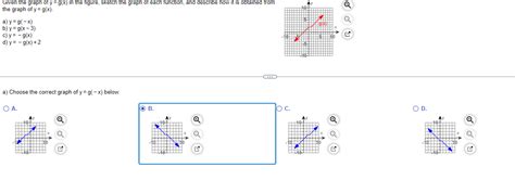 Solved Given The Graph Of Y G X In The Figure Sketch The Chegg