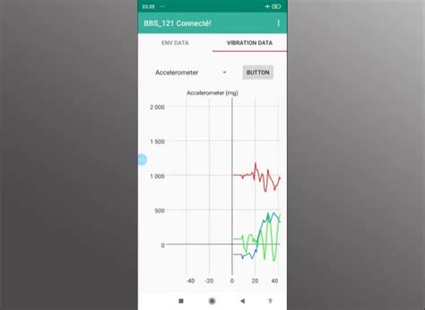An Android App That Displays Ble Data From Any Iot Device Upwork