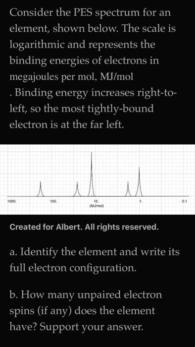 SOLVED Consider The PES Spectrum For An Element Shown Below The
