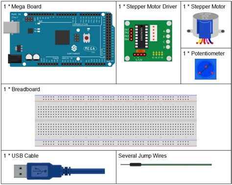 Lesson 19 Stepper Motor — Sunfounder Uno And Mega Kit Documentation