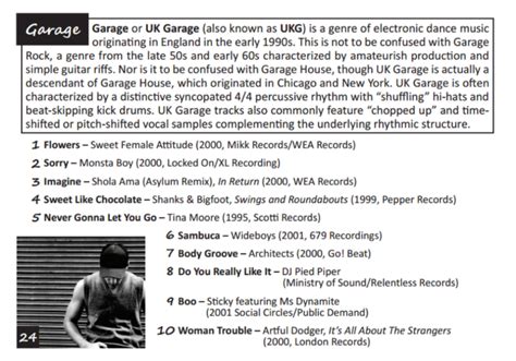 Garage Anthems A Review Of Our Favourite Garage Tracks