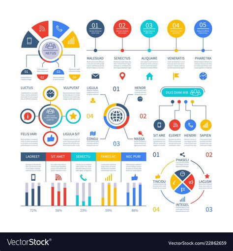 Awesome Process Flow Chart With Timeline Excel Milestone