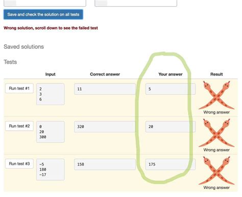 Test Answers That Are Right And Wrong Explained