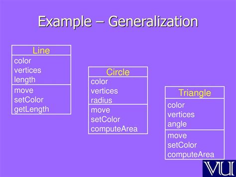 object oriented programming oop lecture no ppt download