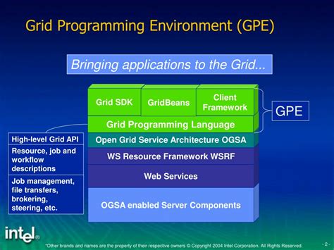 Ppt Grid Programming Environment Gpe Powerpoint Presentation Free