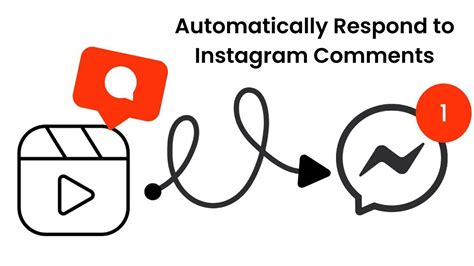 Automatically Reply To Instagram Reel Comments With Manychat Youtube