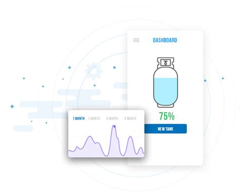 IoT Solutions For Water Gas Utilities IoT Water Flow Meter Solutions