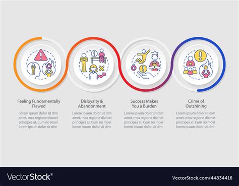 Brain Blocks Types Loop Infographic Template Vector Image