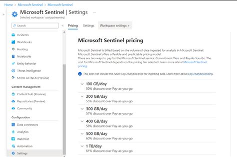 Log Streaming To Microsoft Sentinel Help Unified Security Service