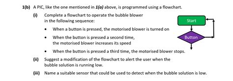 Option 1 Applied Control Systems Leaving Cert Technology Ordinary