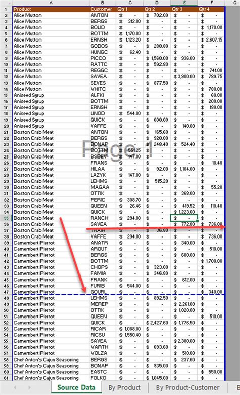 How To Remove Page Breaks In Excel