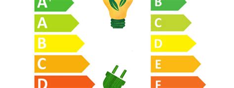 Нови енергийни етикети — Klimatici Bg