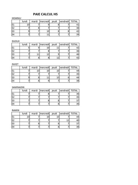 Paie Calcul Hs Tp Excel Corr Pdf Chess Openings Chess