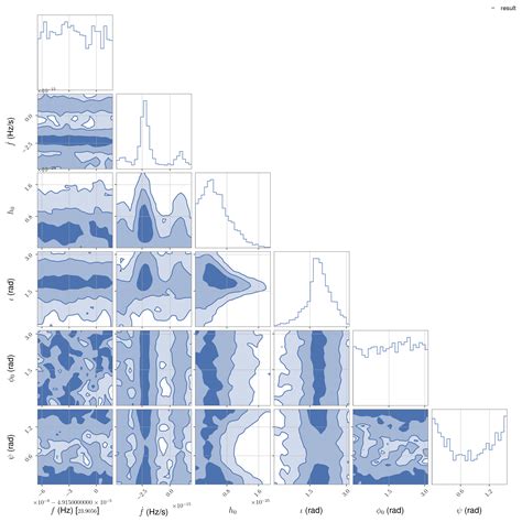 Reduced Order Quadrature Cwinpy Dev Gb A D Documentation
