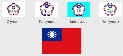 Detail Bendera Chinese Taipei Koleksi Nomer 5