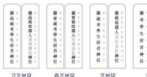 설날 지방 쓰는 법 규격부터 재질·쓰는 순서 지켜야해