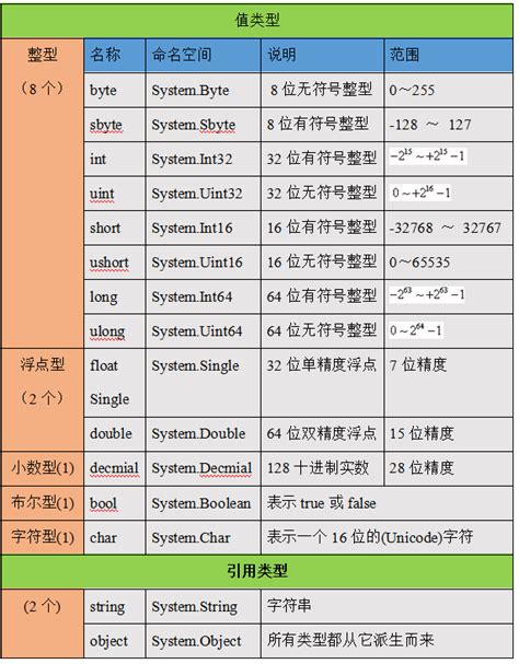 Net Yubinfeng