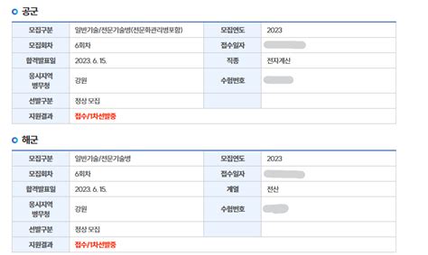 재도전했습니다 정한 군대보내기
