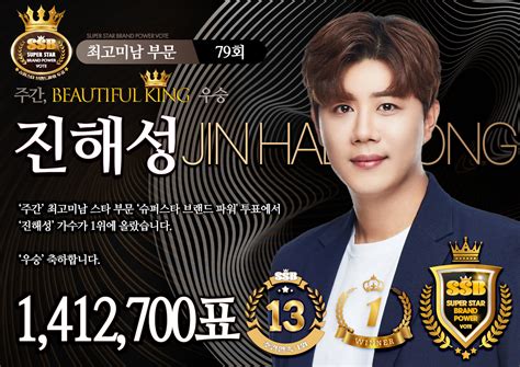 진해성 은가은 79회 최고 미남·미녀 스타 부문 슈퍼스타 브랜드 파워 투표 1위 슈퍼스타 투표 결과