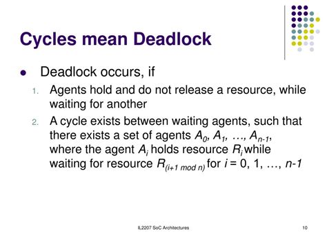 Ppt Deadlock And Livelock Powerpoint Presentation Free Download Id