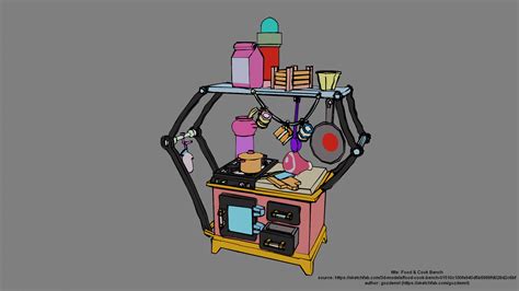 Grease Pencil From Mesh Blender Market