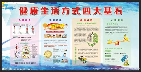 健康生活方式四大基石设计图展板模板广告设计设计图库昵图网