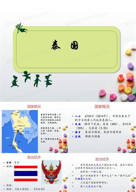 客源国泰国PPT模板下载 编号ldyeywyg 熊猫办公