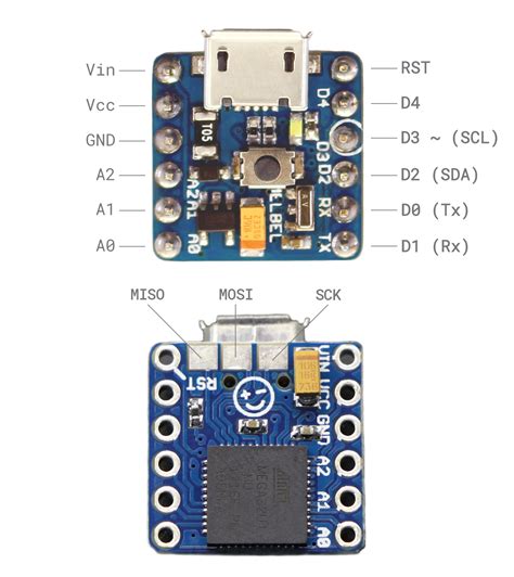 Pico Mellbell Hc 05 Ble Controller Stepper Motor All About