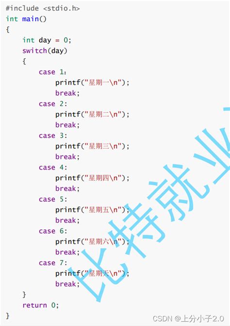 分支和循环语句（4月15日） Csdn博客