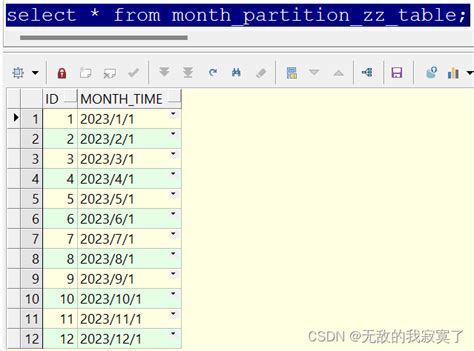Oracle 创建自增表分区之按月、按天自增表分区oracle分区表创建 按月分区 Csdn博客