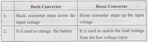 Boost Regulator Circuit Diagram Equivalent Circuits Derivations Advantages Disadvantages