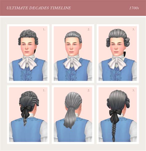 In The Early Century Wigs For Men Were Long And Flowing But Come The