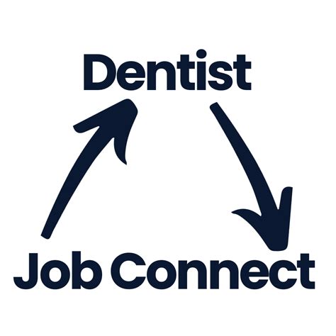Dental Offices Hiring Dental Associate Jobs Dentist Jobs