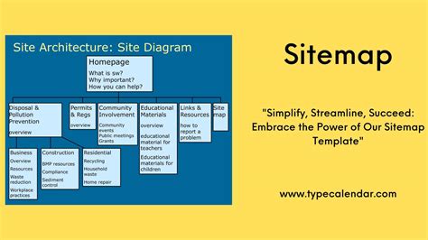 How To Create Site Map In Word