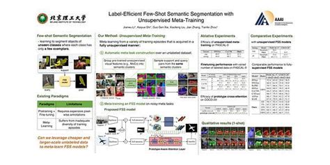 Cell Graph Transformer For Nuclei Classification Underline