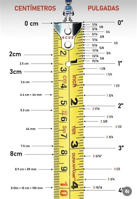 Best 13 Conversion Charts Meters And Feet Sycor Technology Artofit
