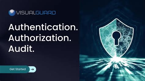 Three Pillars Of Application Security Visual Guard Novalys