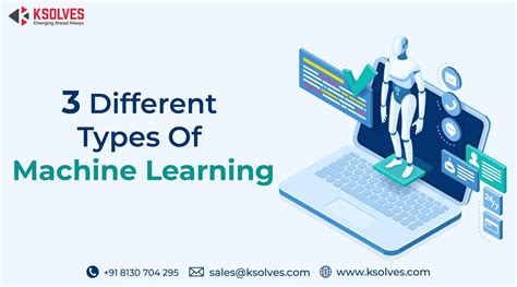 Know 3 Different Types Of Machine Learning Ksolves