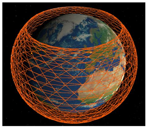 Load Balancing Routing For Leo Satellite Network With Distributed Hops Based Back Pressure