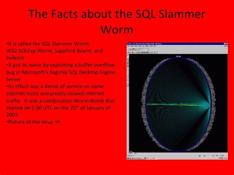 Sql Slammer Worm