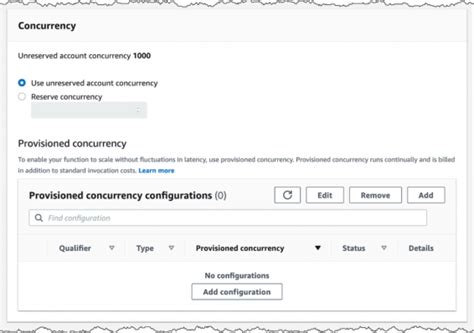 AWS Lambda Concurrency Lumigo