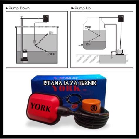 Float Switch York 5 Mtr Kabel Otomatis Pompa Celup Dan Toren Air Lazada Indonesia