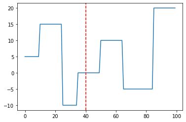 Efficient Online Bayesian Change Point Detection W SAP Community