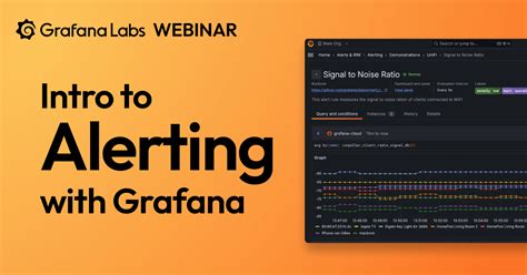 Intro To Alerting With Grafana Grafana Labs