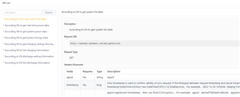 Github Alphaess Developeralphacloudopenapi