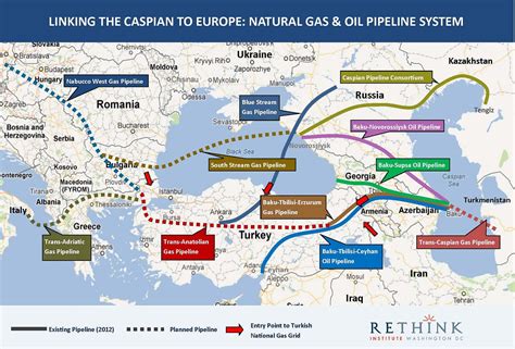 Ebrd To Lend 500m For Azerbaijan Gas Pipeline By Jon Oronero Medium